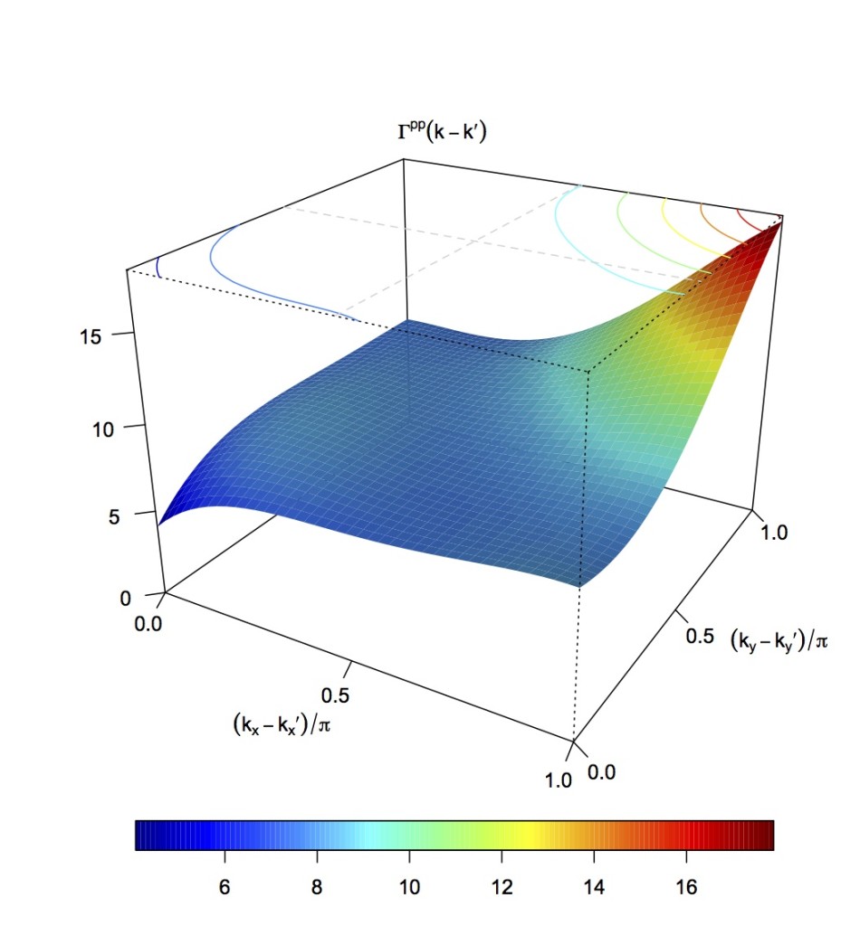 Oak Ridge Archives - Deixis Online Deixis Online
